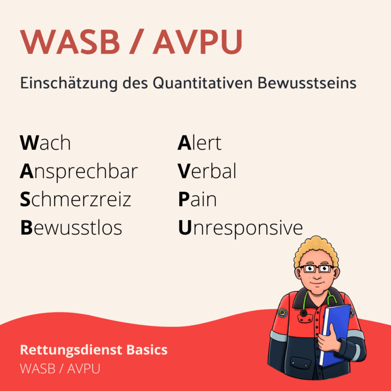 WASB / AVPU Schema im Rettungsdienst